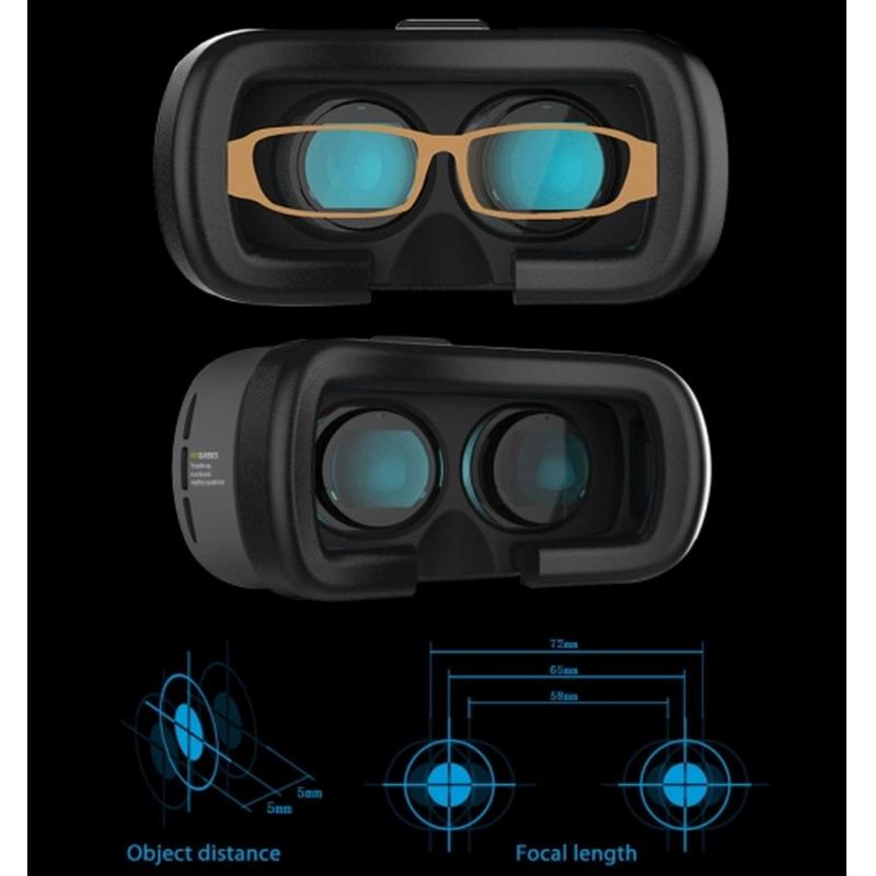 Ochelari Realitate Virtuala | Cadouri